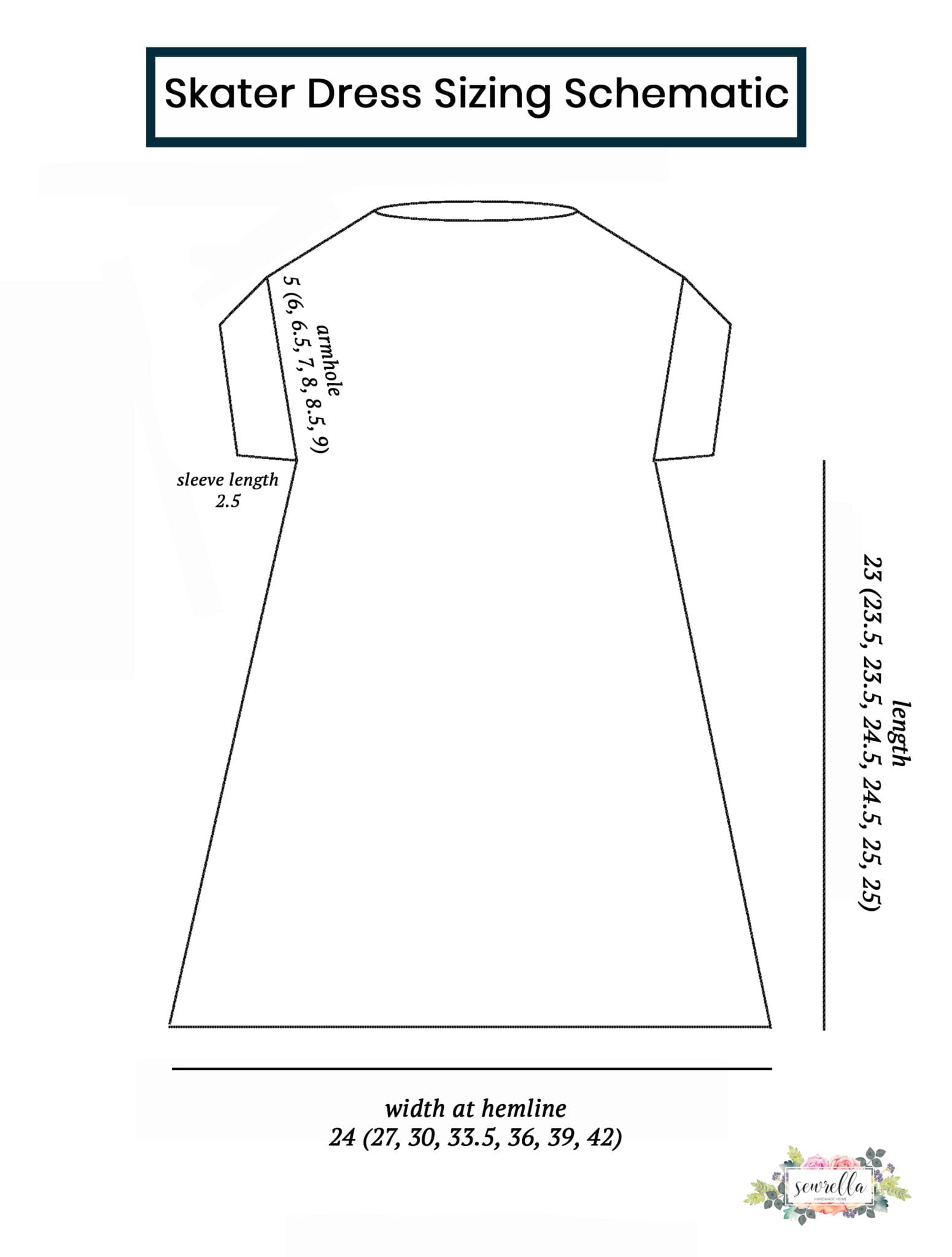 Crochet Penelope Dress • Sewrella